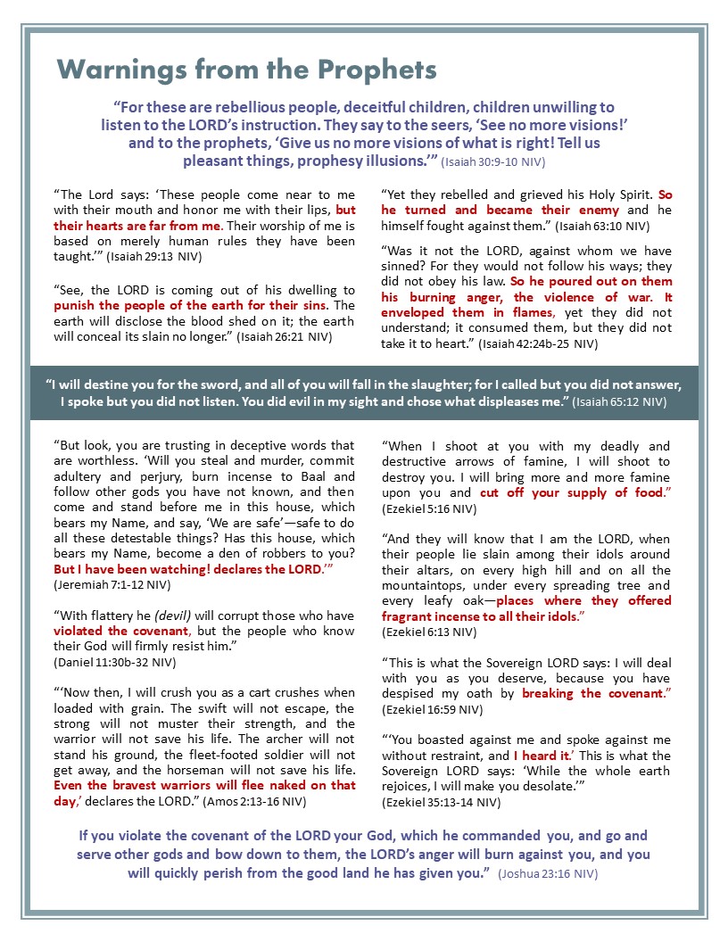 Church Assessments 2/9/25 – The Rogue Prophet